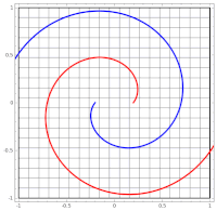 Topology GIFs - Get the best gif on GIFER