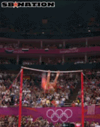 Olympics GIFs - Get the best gif on GIFER