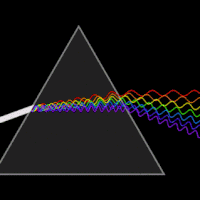 Prism GIFs - Get the best gif on GIFER