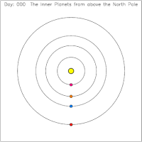 Outer GIFs - Get the best gif on GIFER