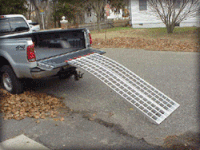 Ramps GIFs - Get the best gif on GIFER