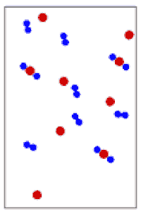 Molecules GIFs - Get the best gif on GIFER