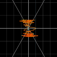 Svc chaos GIFs - Get the best gif on GIFER