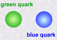 Quark GIF - Conseguir el mejor gif en GIFER