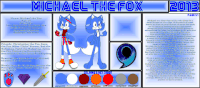 Commission GIFs - Get the best gif on GIFER