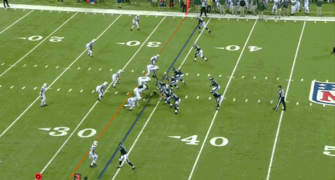 Pre GIF - Conseguir o melhor gif em GIFER