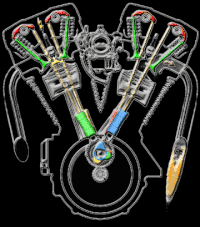 Motor GIFs - Get the best gif on GIFER