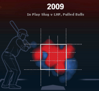 Pitching GIFs - Get the best gif on GIFER