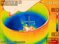 Enthalpy changes GIF - Conseguir o melhor gif em GIFER