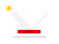 Interaction GIFs - Get the best gif on GIFER