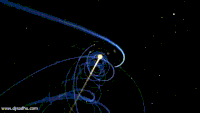 Orbiting GIFs - Get the best gif on GIFER
