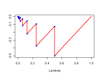 Probability GIFs - Get the best gif on GIFER