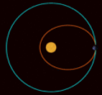 Astrophysics GIFs - Get the best gif on GIFER