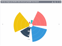 Nightingale GIFs - Get the best gif on GIFER