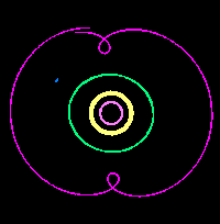 Simulation GIFs - Get the best gif on GIFER