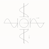 Elements GIFs - Get the best gif on GIFER