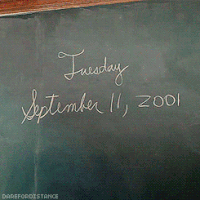 Time passing GIFs - Get the best gif on GIFER