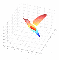 Simulation GIFs - Get the best gif on GIFER