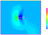 Cfd GIFs - Get the best gif on GIFER