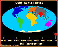 Geography GIFs - Get the best gif on GIFER