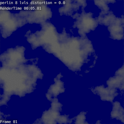 Noise GIFs - Obtenez le meilleur gif sur GIFER