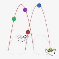 Juggling GIFs - Get the best gif on GIFER