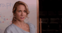 Perfecto GIFs - Get the best gif on GIFER