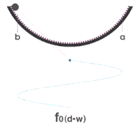 Tdk GIFs - Get the best gif on GIFER