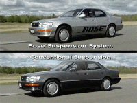 Suspension GIFs - Get the best gif on GIFER