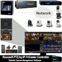 Controller GIFs - Get the best gif on GIFER