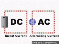 Electrical GIFs - Get the best gif on GIFER