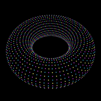 Cia GIFs - Get the best gif on GIFER