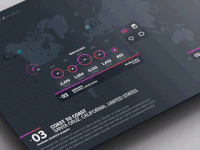 Ui GIFs - Get the best gif on GIFER