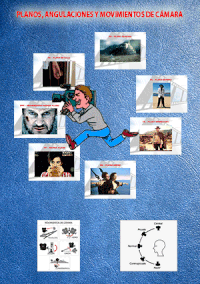 Planos GIFs - Get the best gif on GIFER