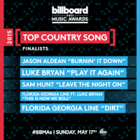 Billboard GIFs - Get the best gif on GIFER