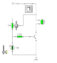 Ldr GIFs - Get the best gif on GIFER