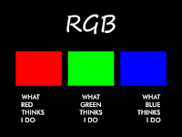 Rgb GIFs - Get the best gif on GIFER