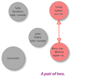 Conexion GIFs - Get the best gif on GIFER