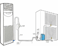 Condenser GIFs - Get the best gif on GIFER