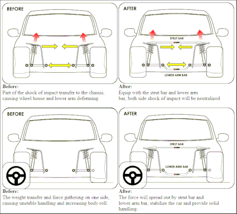 Strut GIFs - Get the best gif on GIFER