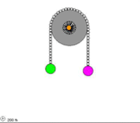 Balance GIFs - Get the best gif on GIFER