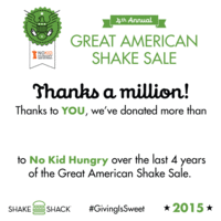 Shack GIFs - Get the best gif on GIFER