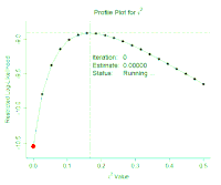 Algoritmo GIFs - Get the best gif on GIFER