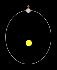 Combustion GIFs - Get the best gif on GIFER