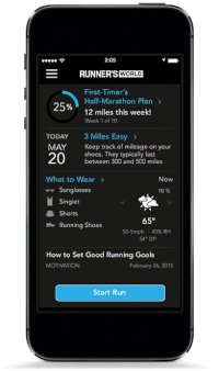 Monde GIFs - Get the best gif on GIFER