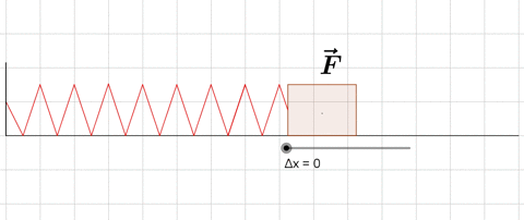Elastic forces GIF - Conseguir o melhor gif em GIFER