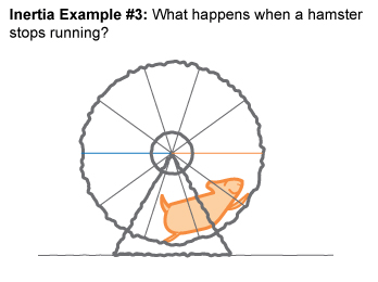 Inertia GIFs - Get the best gif on GIFER