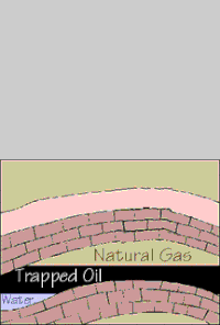 Ol GIFs - Get the best gif on GIFER