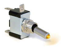 Toggle switch GIFs - Get the best gif on GIFER