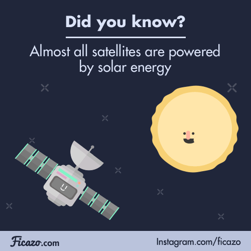 Solarenergy GIFs - Get the best gif on GIFER